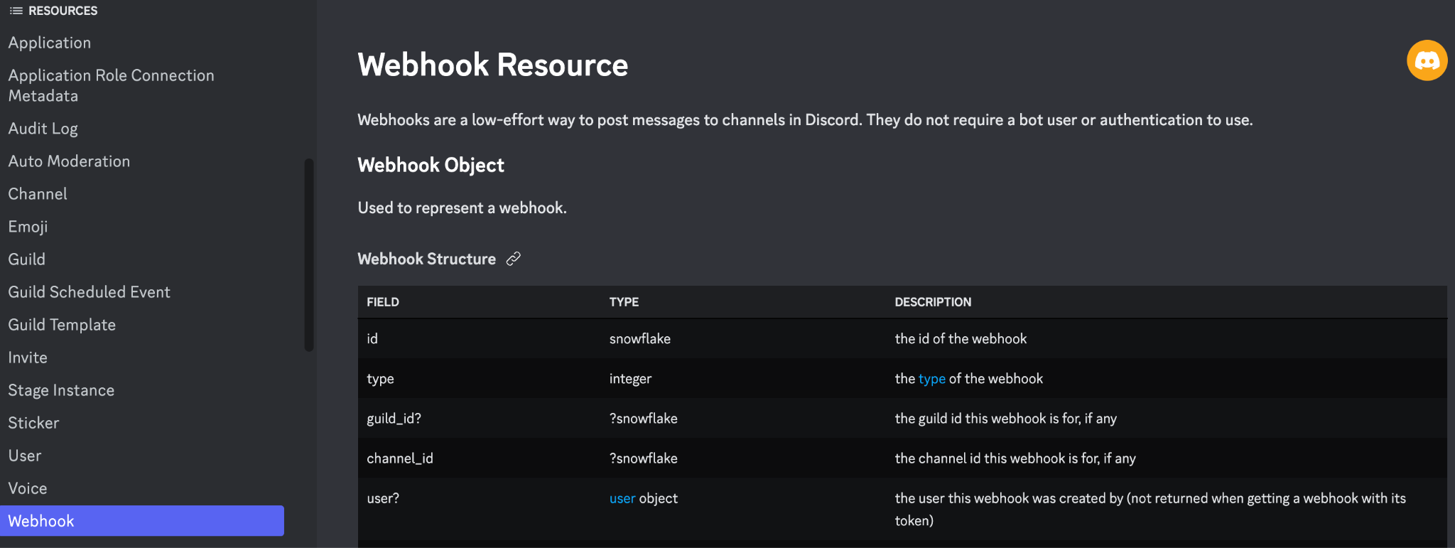 How To Use Discord Webhooks: A Simple Guide